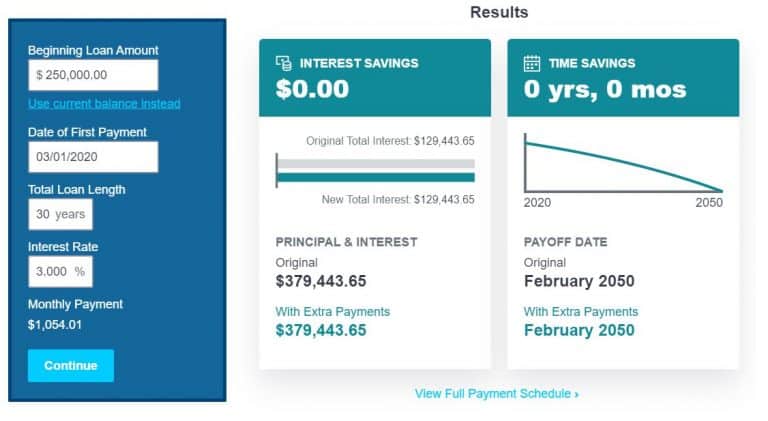 17 Actionable Ways To Pay Off Your Mortgage In 5 Years - Arrest Your Debt